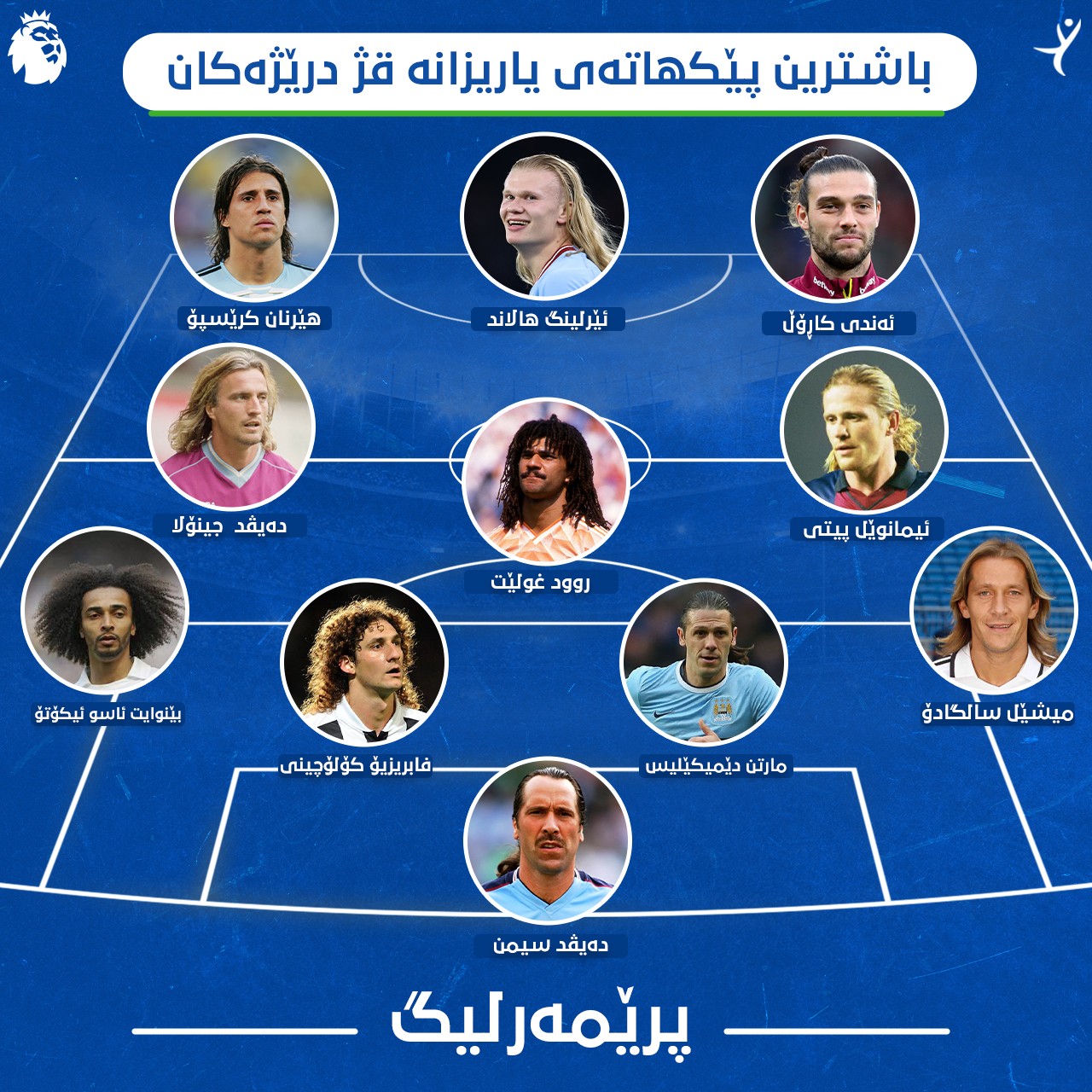 باشترین پێکهاتەی قژ درێژەکان - Yariga