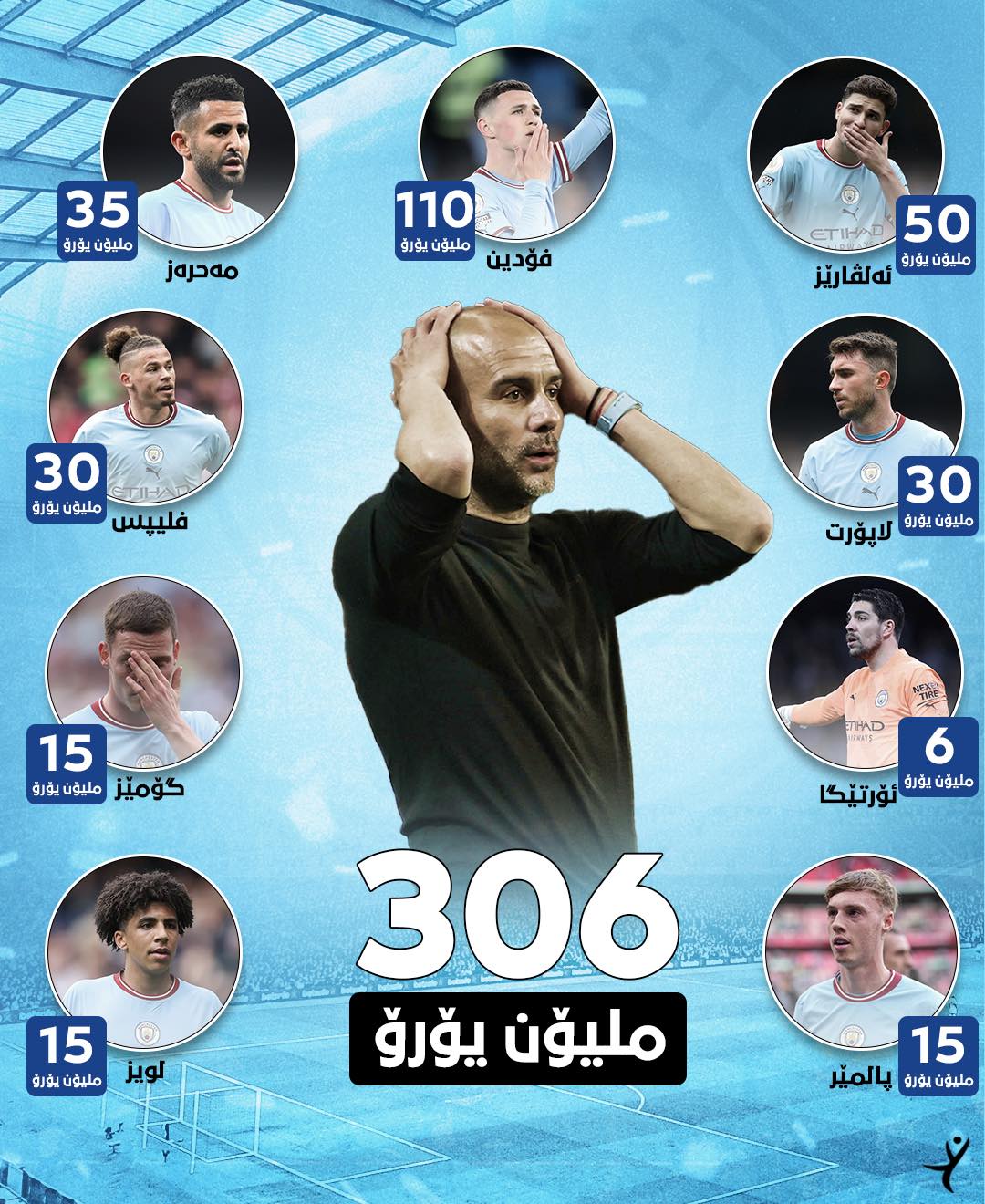 300 ملیۆن یۆرۆ لەسەر کورسی یەدەک - Yariga