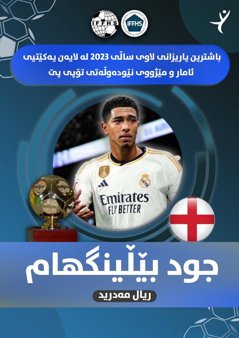 لیستی باشترین یاریزانە لاوەکانی ساڵی 2023 - Yariga