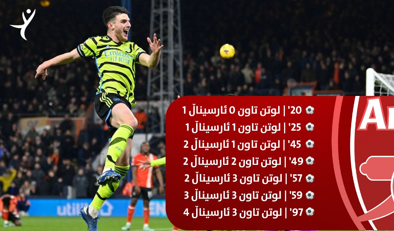 ڤیدیۆ گۆڵ: لوتن تاون 3 ئارسیناڵ 4 - Yariga