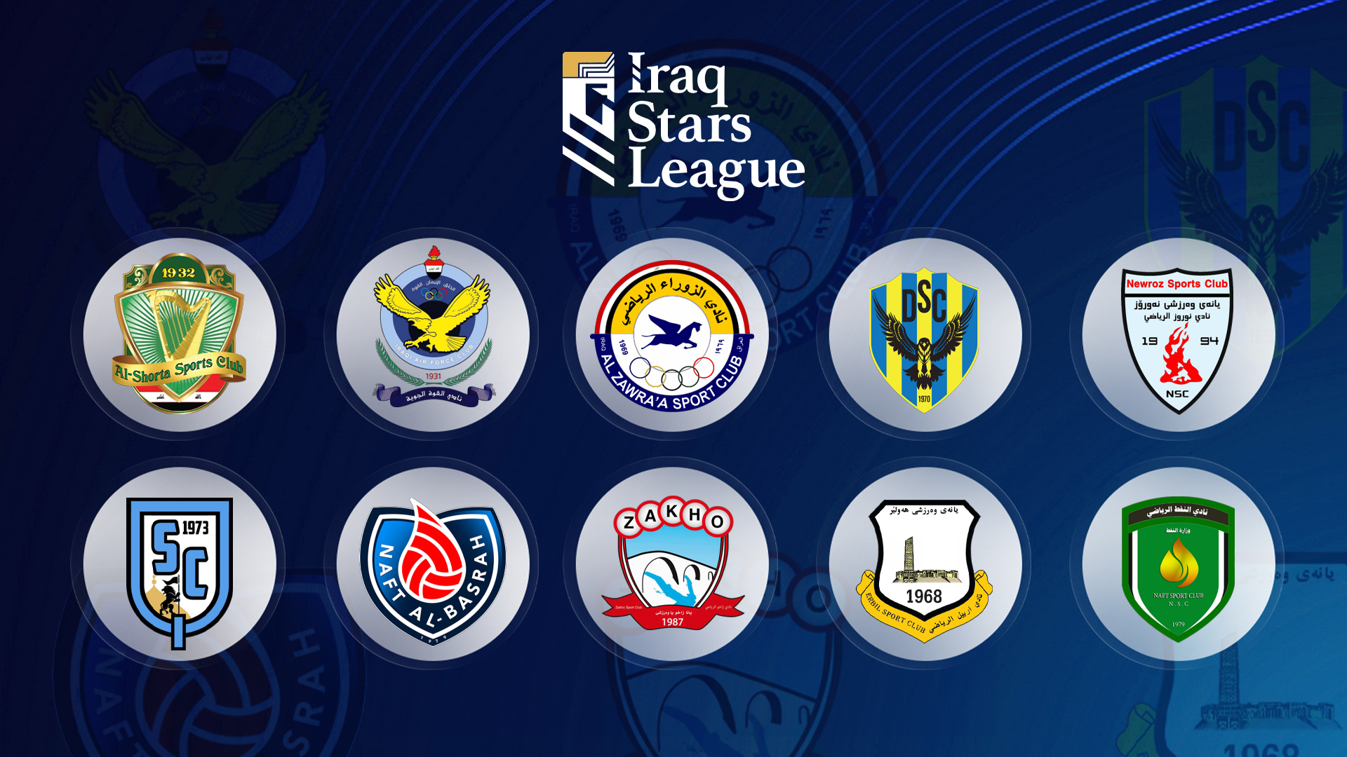 بەشێک لە یانەکان هەڕەشە دەکەن بایکۆتی گەڕی یەکەمی خولی ئەستیڕەکانی عێراق بکەن - Yariga